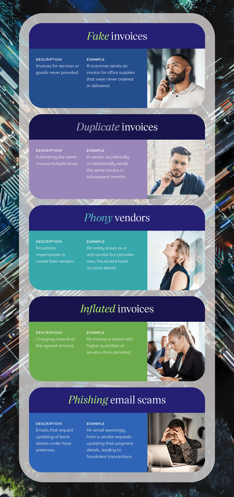 How to Avoid Invoice Fraud